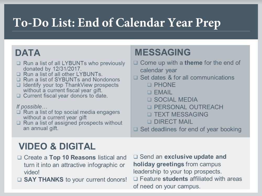 Your End of Year Checklist - ThankView Blog