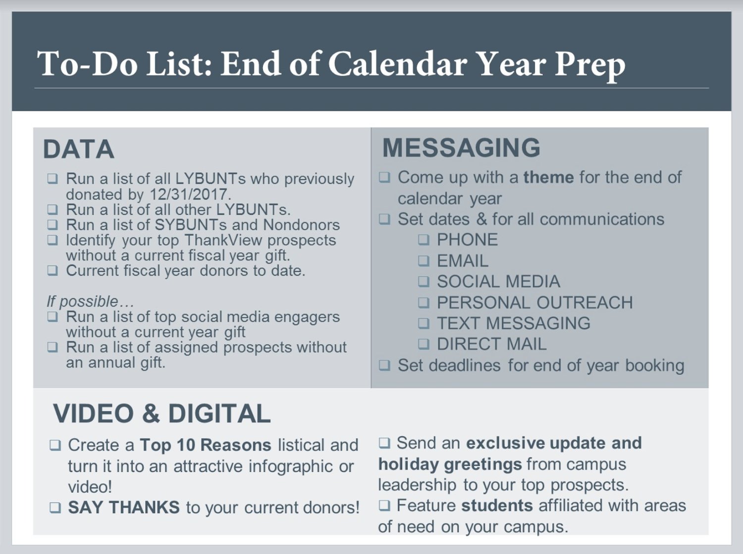 Your End of Year Checklist - ThankView Blog